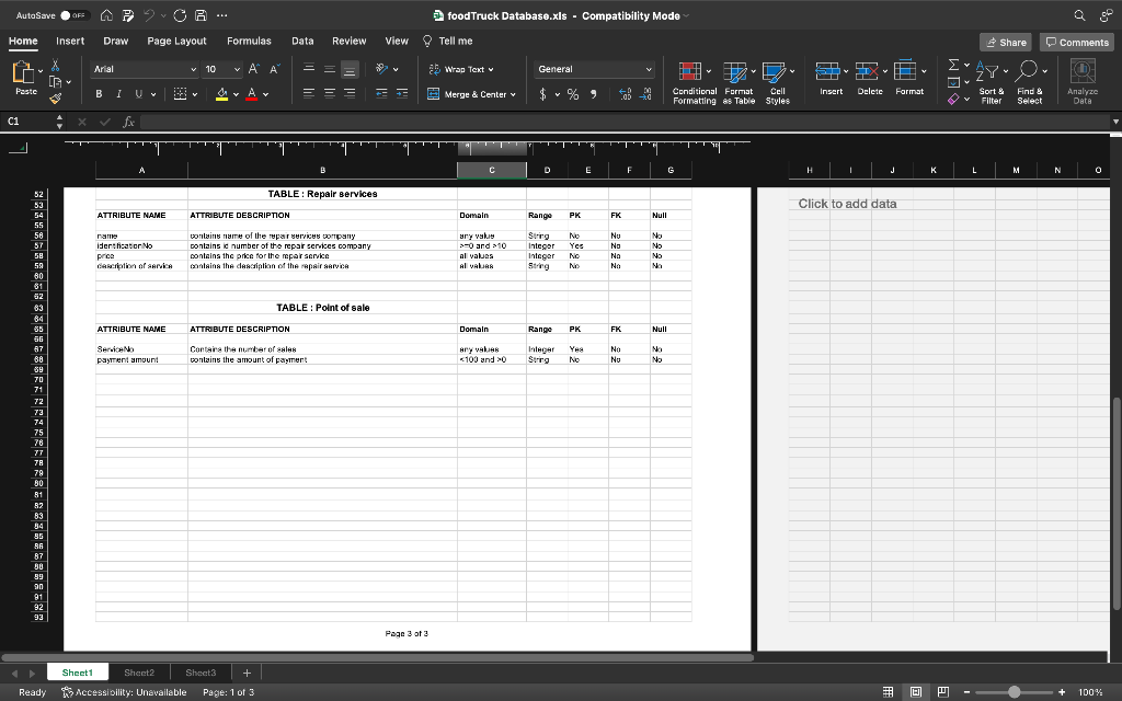Solved Create at least 5 Functional DELETE Statements for | Chegg.com