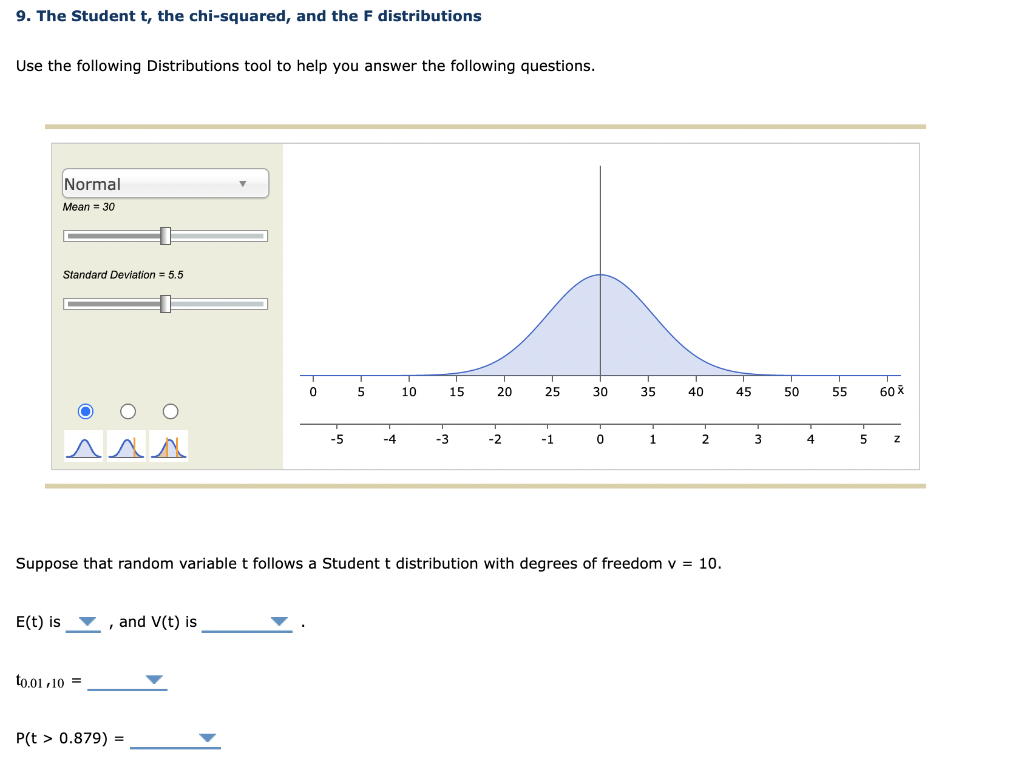 Solved 9. The Student t, the chi-squared, and the F | Chegg.com