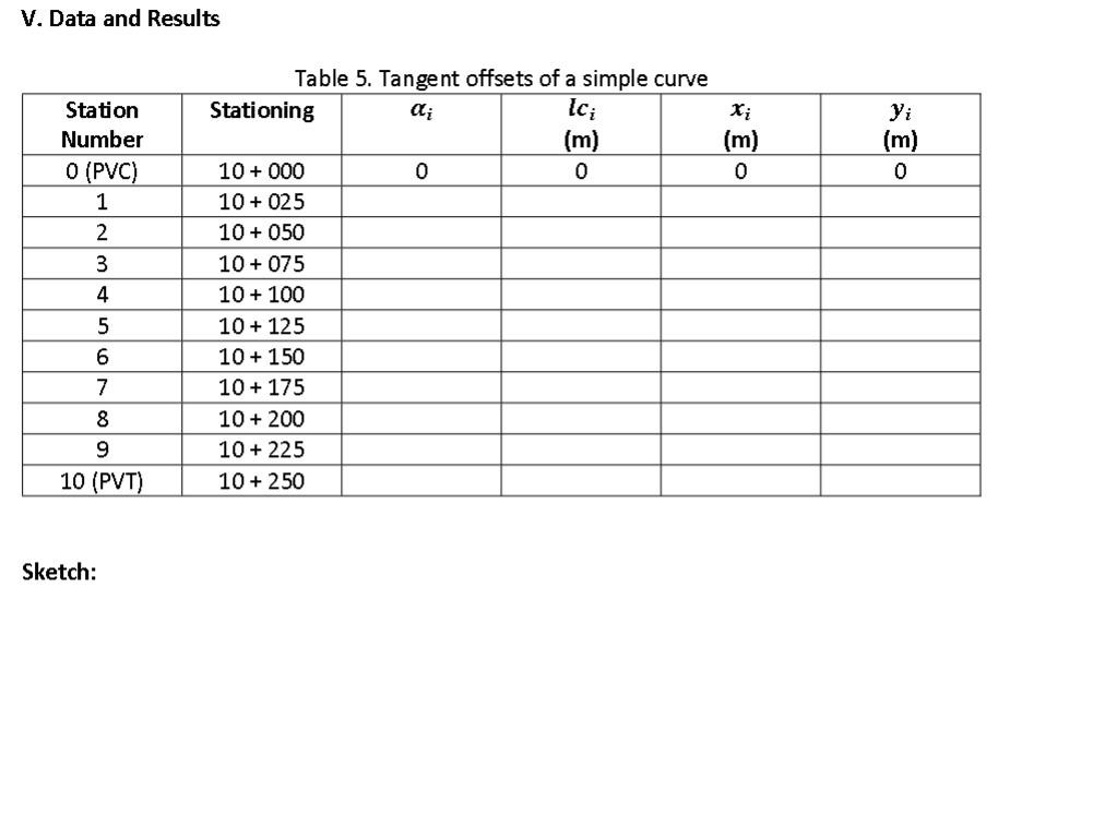Solved III. Procedure 1. Determine the stationing to be | Chegg.com