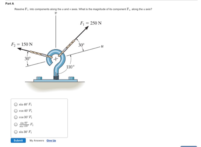 Solved Part A The three forces act on the post as shown, | Chegg.com