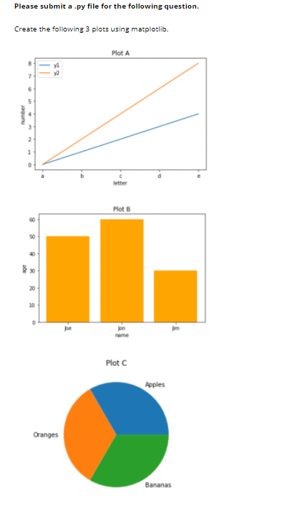 Solved Please submit a .py file for the following question. | Chegg.com