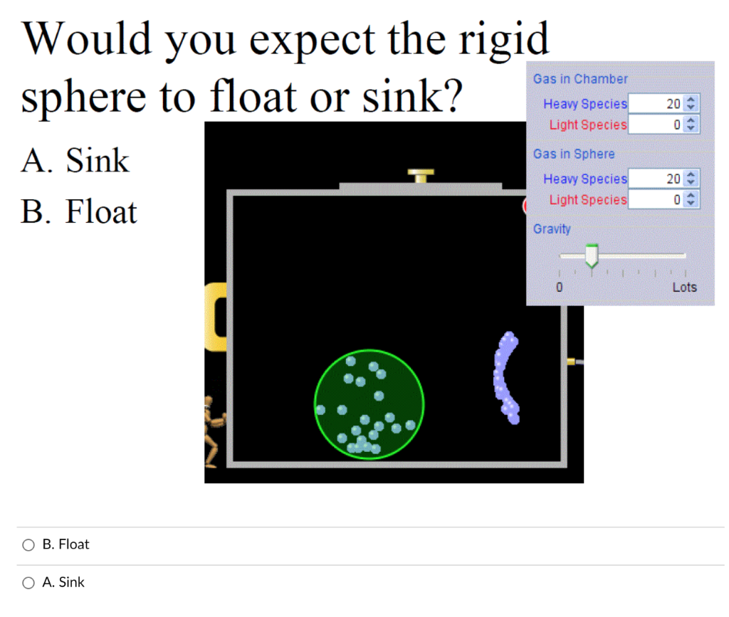 Solved Would you expect the rigid sphere to float or sink? | Chegg.com