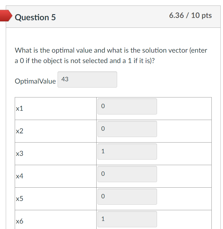 Solved What is the optimal value and what is the solution | Chegg.com