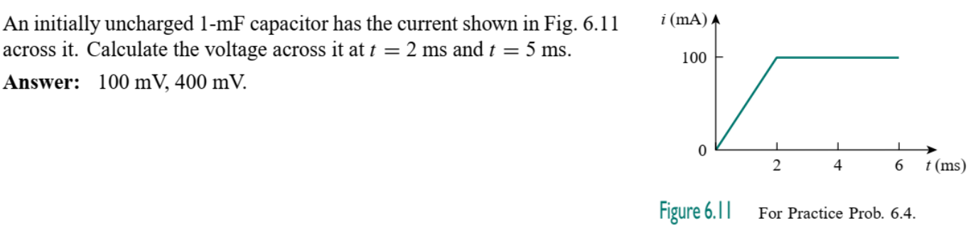 Solved An initially uncharged 1-mF capacitor has the current | Chegg.com