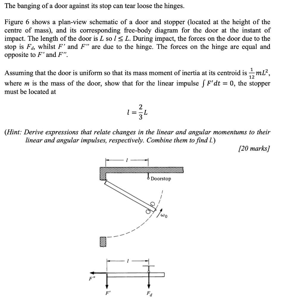 Solved The banging of a door against its stop can tear loose | Chegg.com