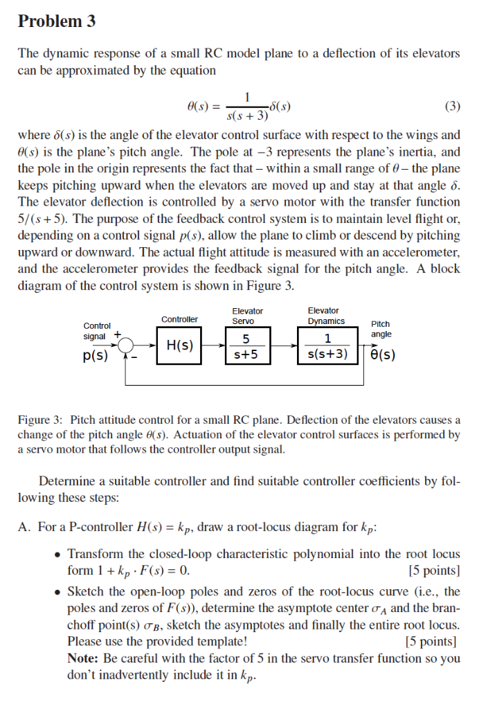 Solved Problem 3 The dynamic response of a small RC model | Chegg.com