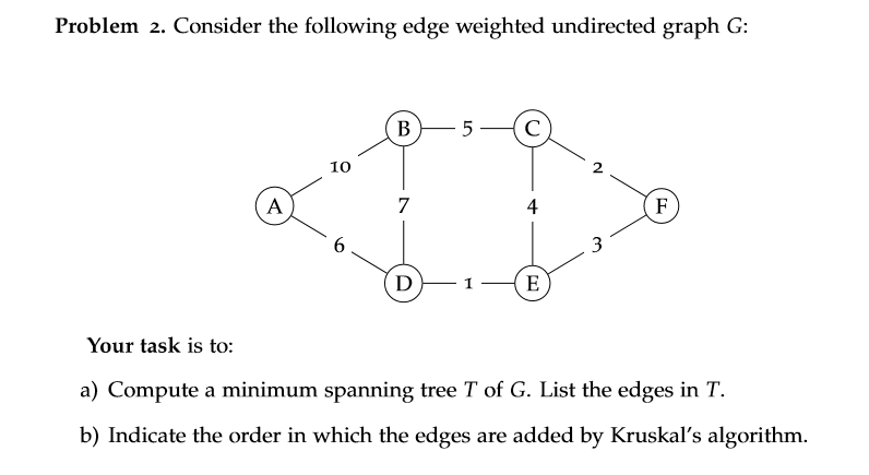 Solved Problem 2. Consider the following edge weighted | Chegg.com