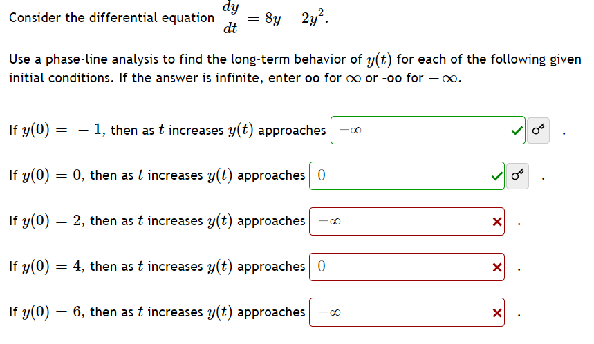 Solved Consider the differential equation dtdy=8y−2y2. Use a | Chegg.com