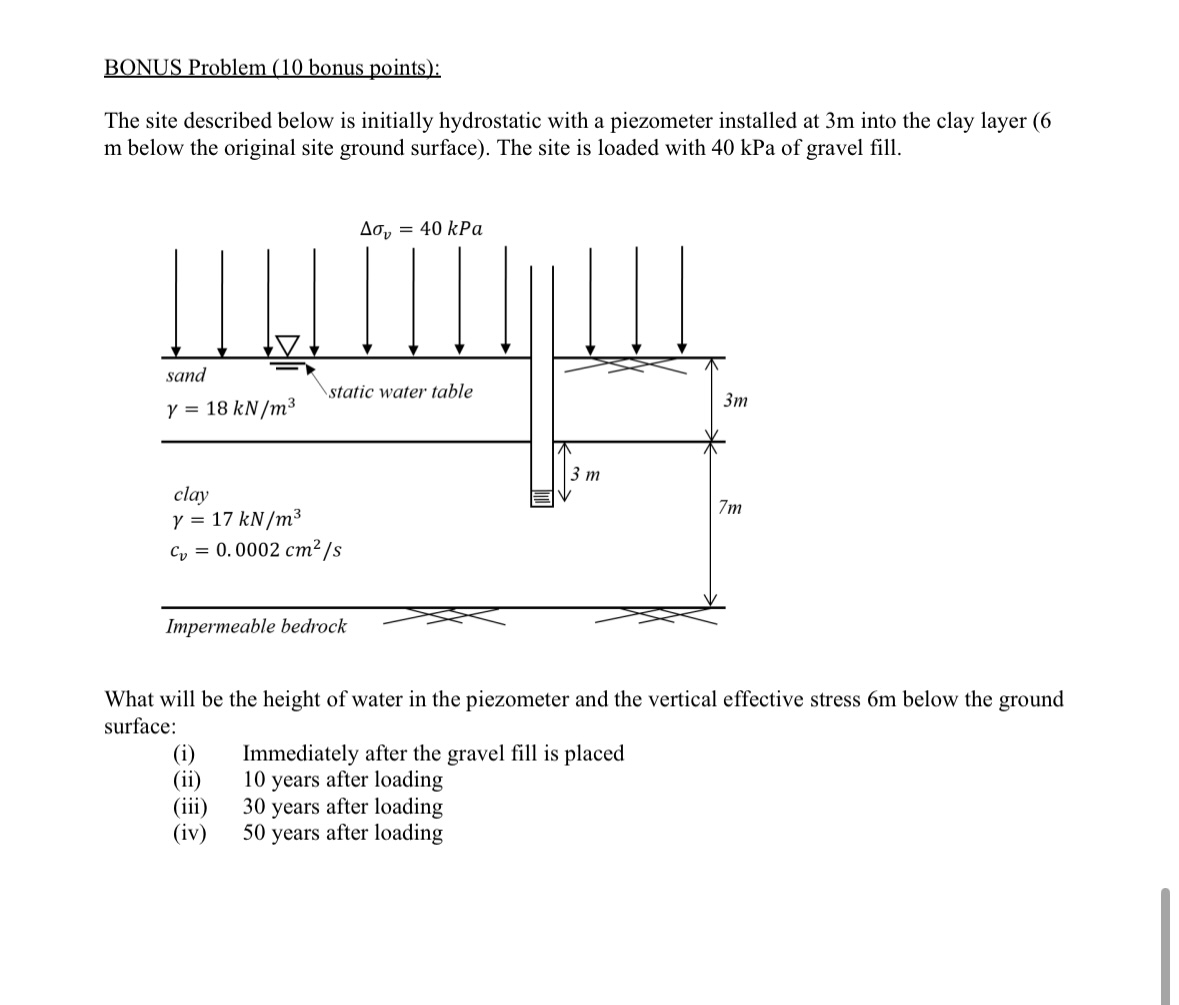 Solved BONUS Problem (10 ﻿bonus points):The site described | Chegg.com