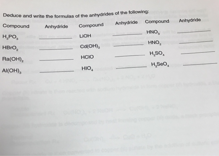 Solved es of the following: Deduce and write the formulas of | Chegg.com