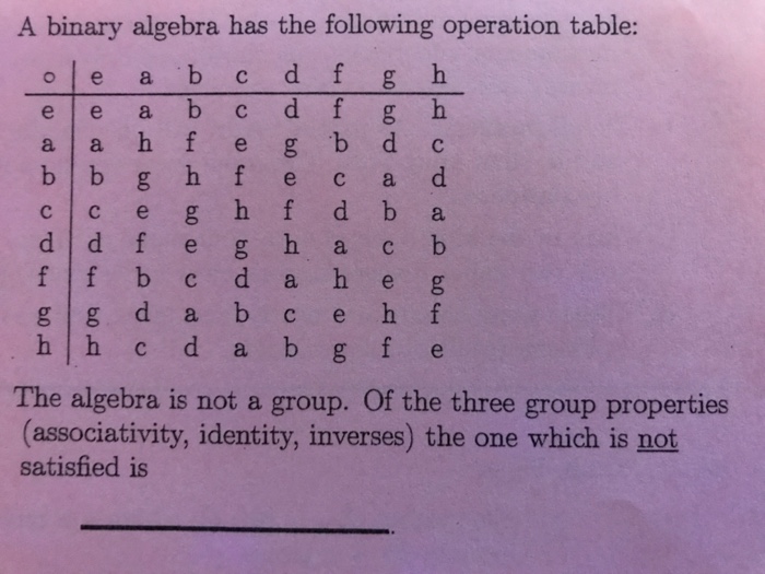 Solved A binary algebra has the following operation table: o | Chegg.com