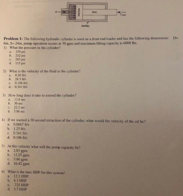 Solved BARREL D= Problem 1: The following hydraulic cylinder | Chegg.com