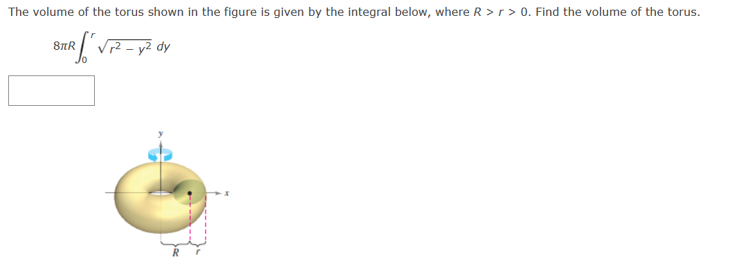 Solved The volume of the torus shown in the figure is given | Chegg.com