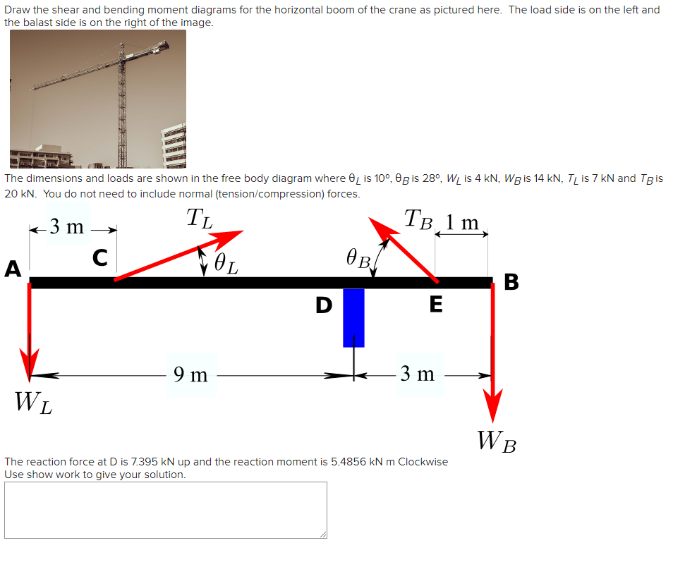 Solved Draw the shear and bending moment diagrams for the | Chegg.com