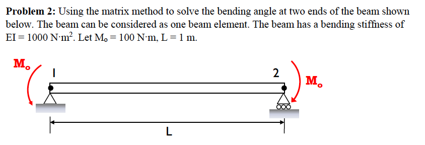 Solved Problem 2: Using the matrix method to solve the | Chegg.com