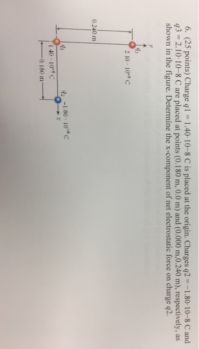 Solved Charge q1 = 1.40. 10-8 C is placed at the origin. | Chegg.com