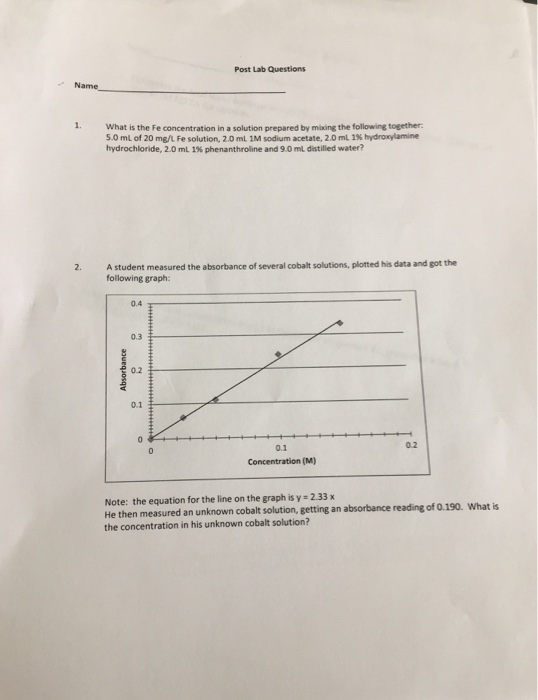 Solved What is the Fe concentration in a solution prepared | Chegg.com