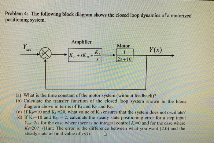 Problem 4: The following block diagram shows the | Chegg.com