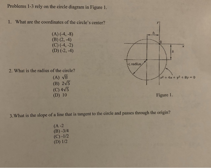 Solved Problems 1-3 rely on the circle diagram in Figure 1. | Chegg.com