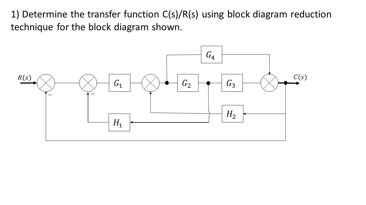 Solved 1 Determine The Transfer Function C S R S Using Chegg
