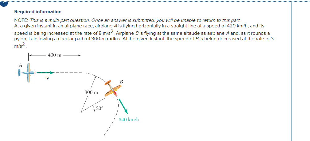 Solved Determine, for the positions shown, the velocity of B | Chegg.com
