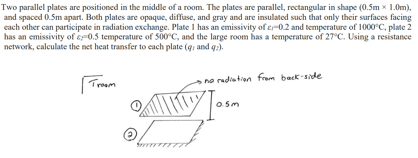Solved Two parallel plates are positioned in the middle of a | Chegg.com