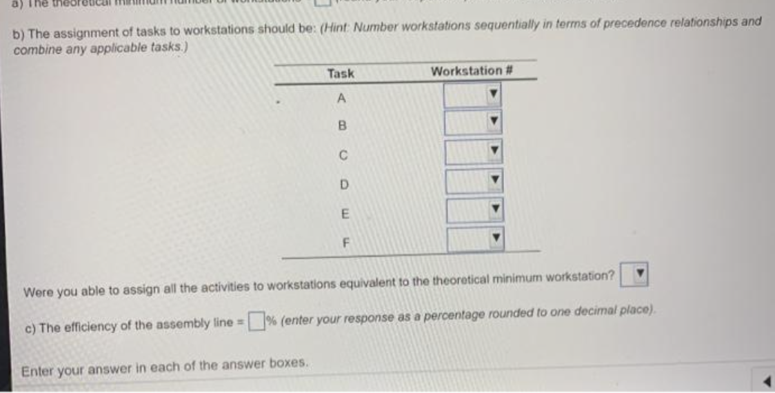 Solved a) The theoretical minimum number of workstations = | Chegg.com