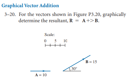 Solved Graphical Vector Addition 3–20. For the vectors shown | Chegg.com