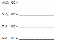 Solved Calculate the percent Ionic Character for the | Chegg.com