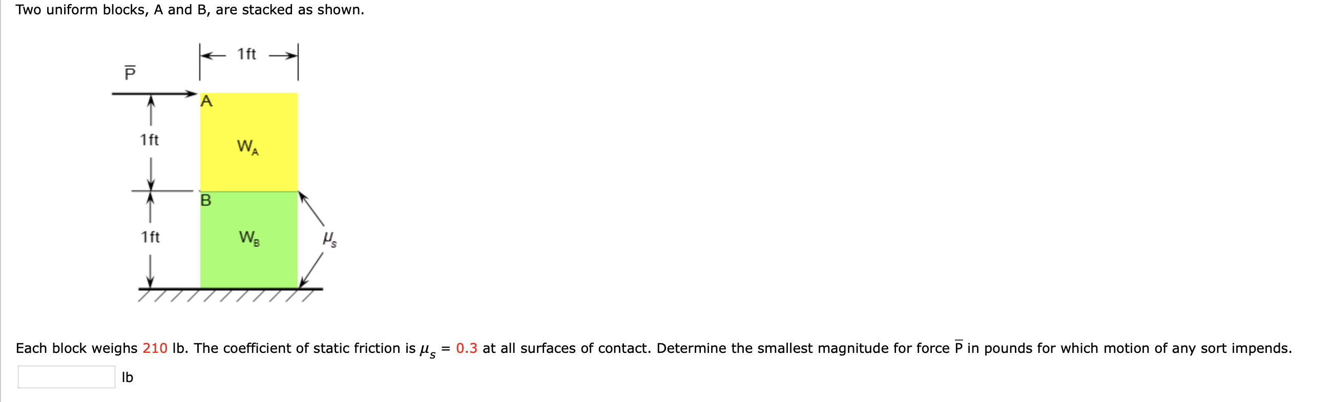 Solved Two uniform blocks, A and B, are stacked as shown. 1 | Chegg.com