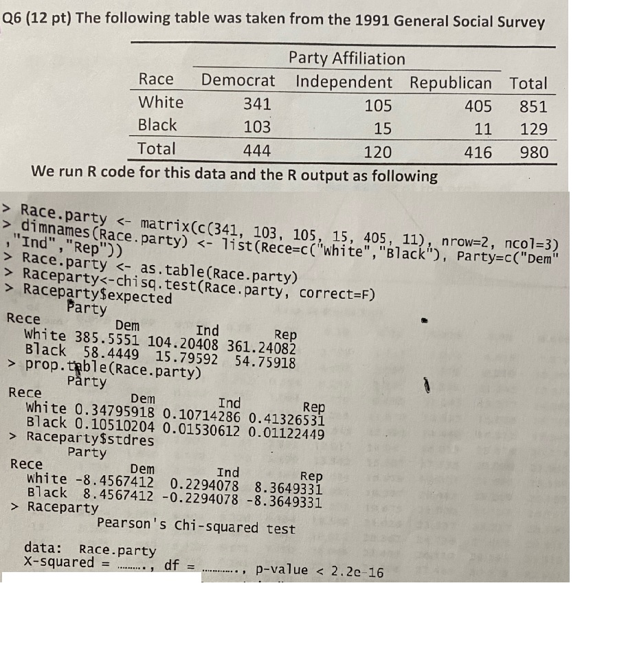 Solved 1. show how to obtain the expected cell counts of | Chegg.com