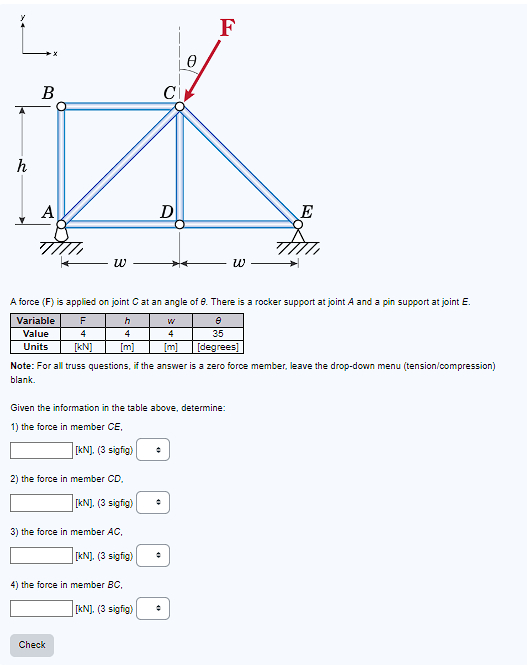 Solved A force (F) ﻿is applied on joint C ﻿at an angle of θ. | Chegg.com