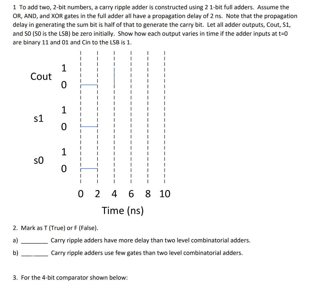 1 To add two, 2-bit numbers, a carry ripple adder is | Chegg.com