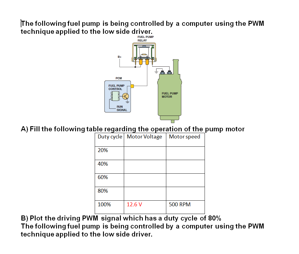 Solved |The following fuel pump is being controlled by a | Chegg.com