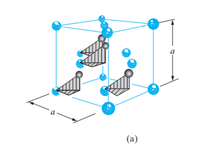 Solved Obtain the coordinates of the four additional atoms | Chegg.com