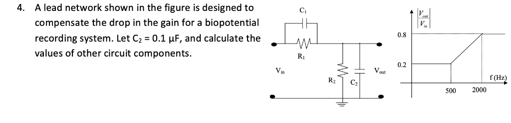 Solved A lead network shown in the figure is designed to | Chegg.com