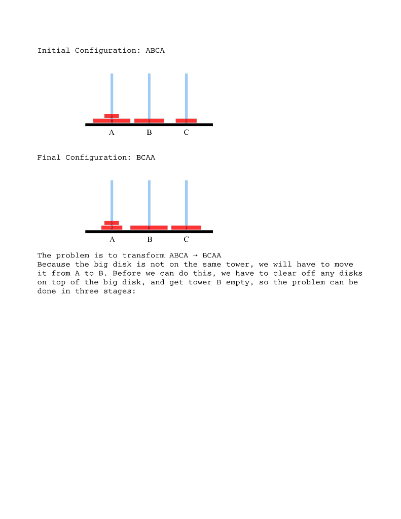 Generalized Tower of Hanoi In the traditional Towers | Chegg.com