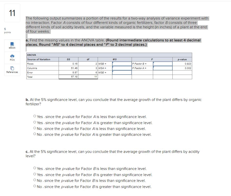 Solved 11 5 points The following output summarizes a portion | Chegg.com