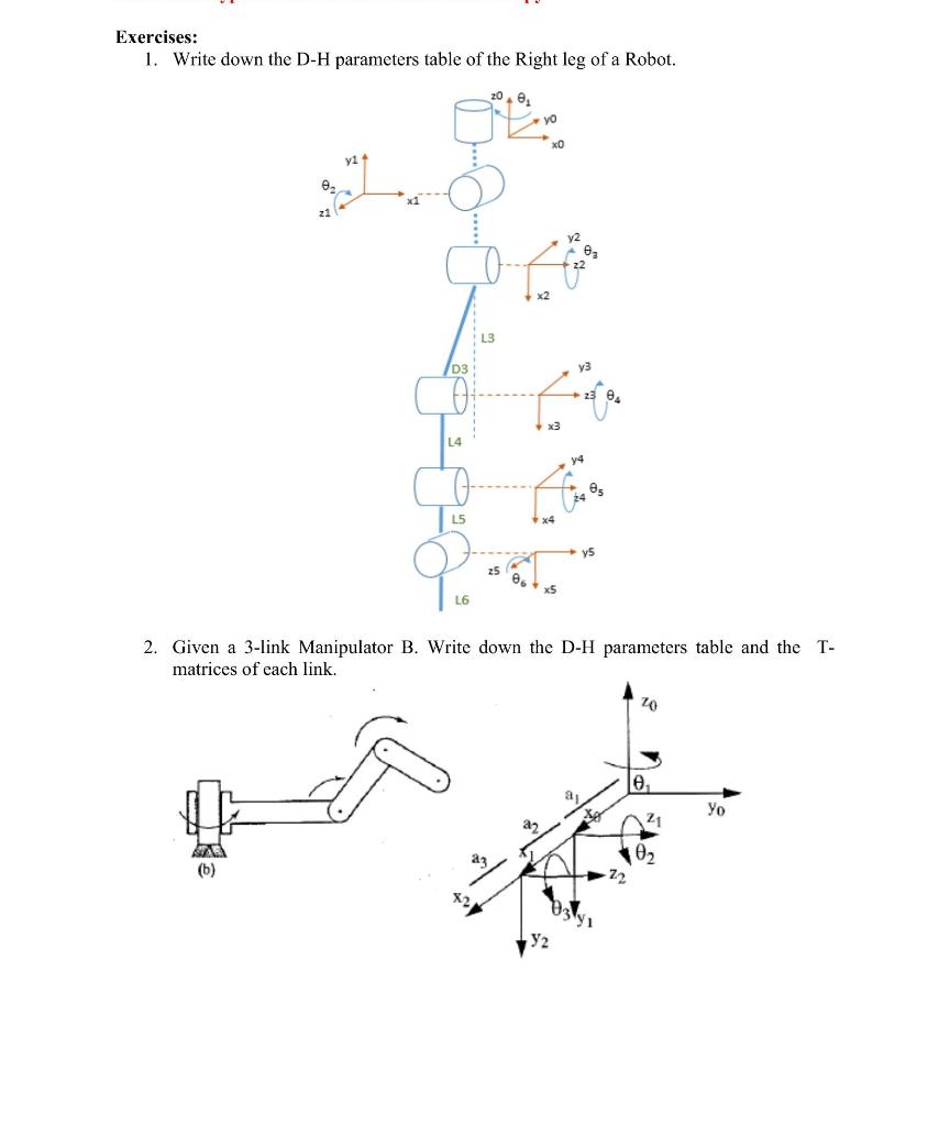 Solved Exercises: 1. Write down the D-H parameters table of | Chegg.com