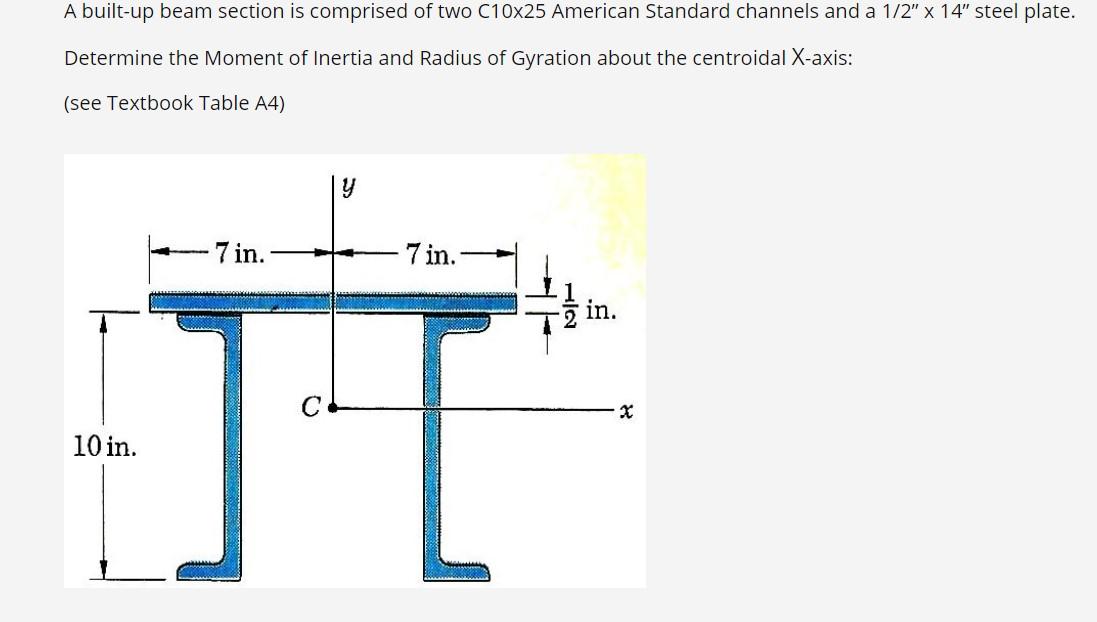 A built-up beam section is comprised of two C10x25 | Chegg.com