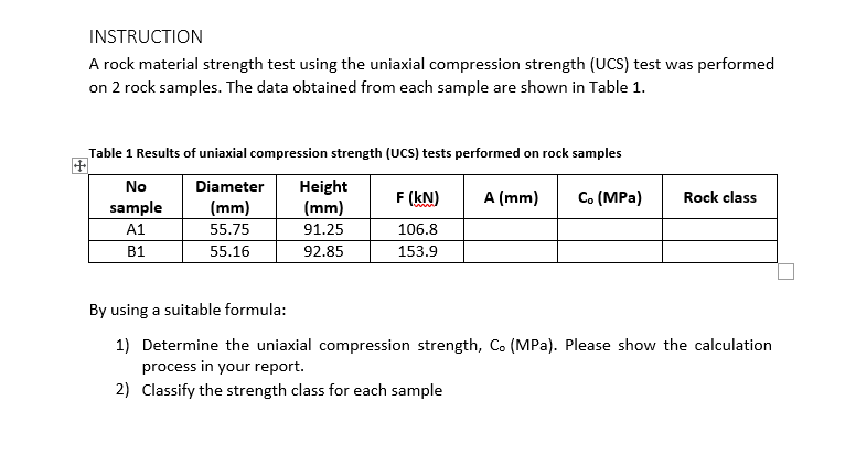 Solved INSTRUCTION A rock material strength test using the | Chegg.com