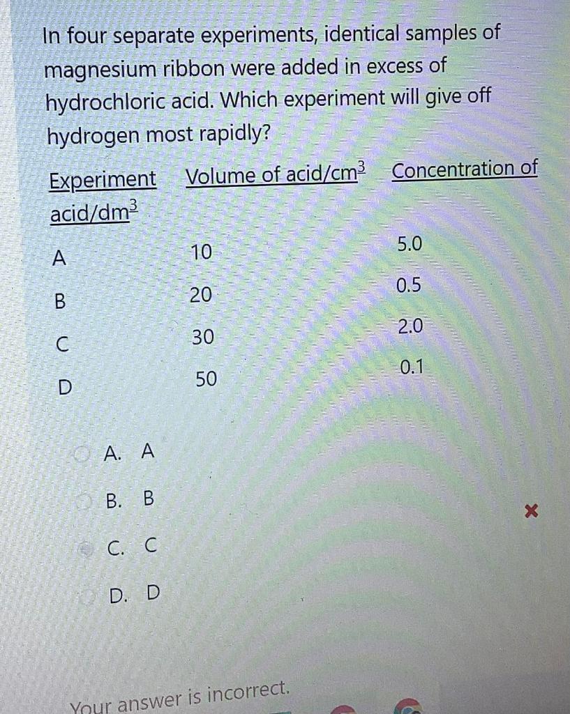 Solved In four separate experiments, identical samples of | Chegg.com
