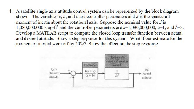Solved 4. A satellite single axis attitude control system | Chegg.com