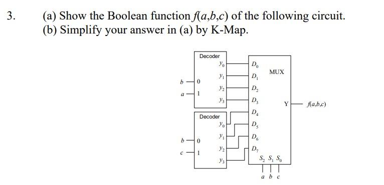 Solved (a) Show the Boolean function f(a,b,c) of the | Chegg.com
