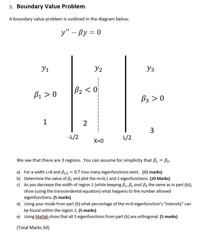 Solved 3. Boundary Value Problem: A boundary value problem | Chegg.com