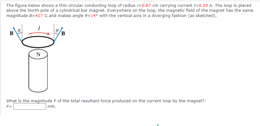 Solved The figure below shows a thin circular conducting | Chegg.com