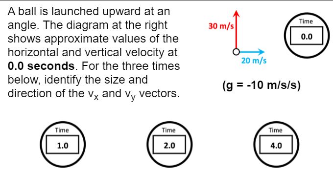 Solved A ball is launched upward at an angle. The diagram at | Chegg.com