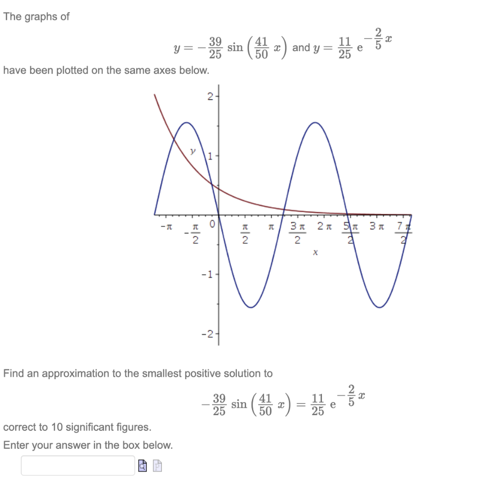 n the theory of cubic splines, we choose cubic | Chegg.com