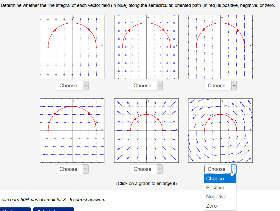 Solved Determine whether the line integral of each vector | Chegg.com