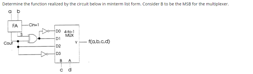 Solved Determine the function realized by the circuit below | Chegg.com